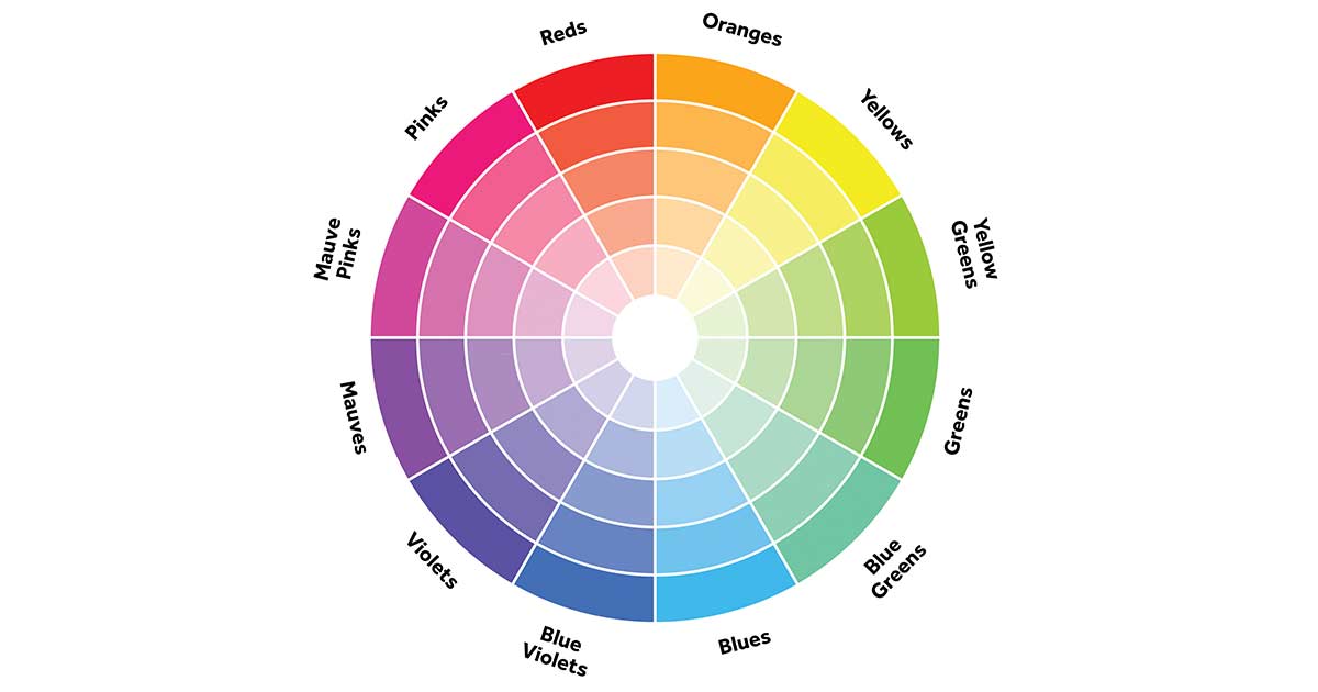 Color Psychology In Movies: How Films Use Colors (With Examples)