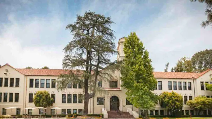 The 25 Best Film Schools [2025 List] – Flickside